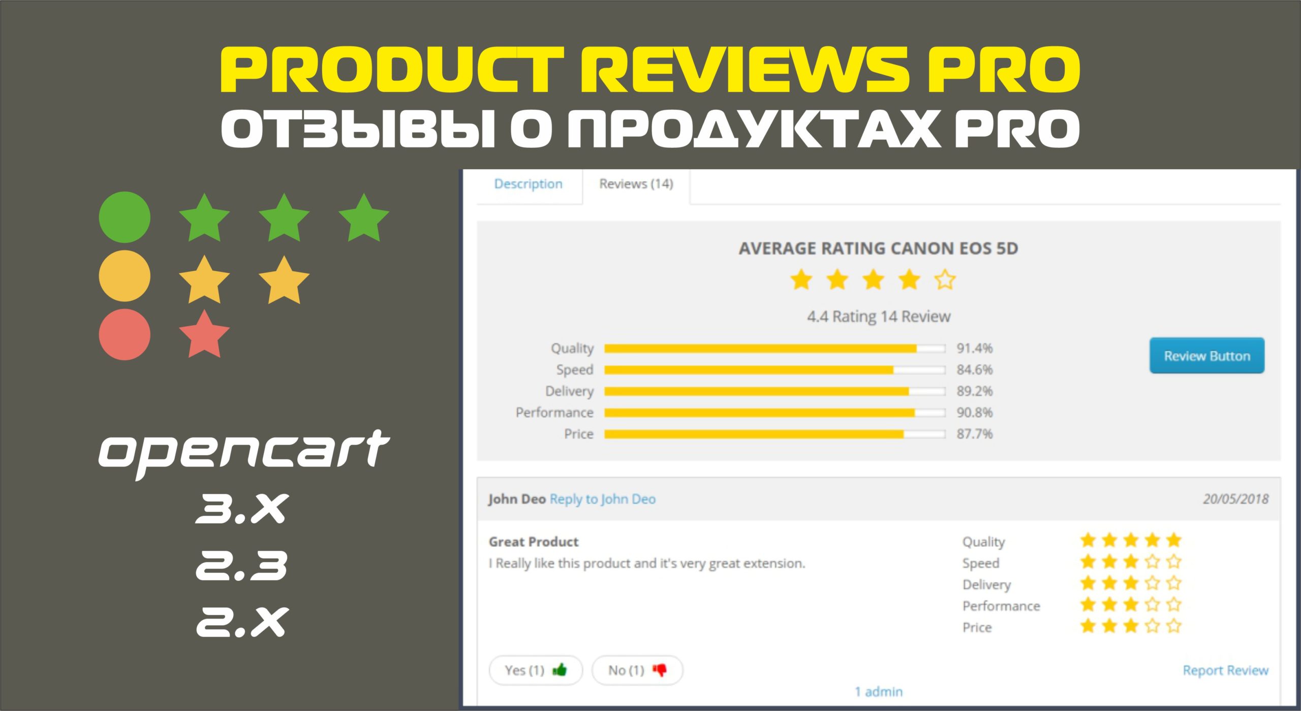Product Reviews Pro / Отзывы о продуктах Pro