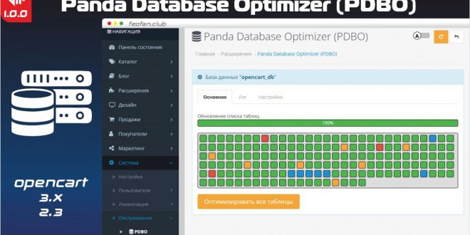 Panda Database Optimizer (PDBO) v1.0.0 VIP - feofan